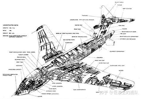 英国 最后的3V轰炸机 维克多 胜利 Victor 战略轰炸机 - 知乎