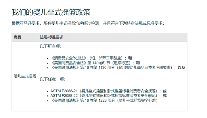 婴儿坐式摇篮/摇篮秋千/婴儿秋千上架亚马逊和temu平台美国站CPC认证最新安全标准ASTM F2088-24测试 - 知乎