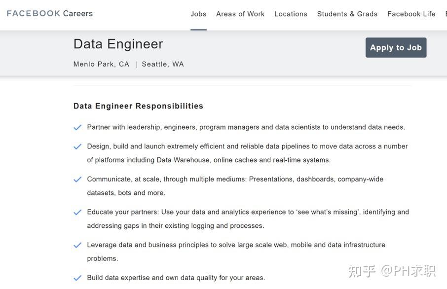 数据科学（Data Science）最有发展潜力的岗位是哪些？ - 知乎