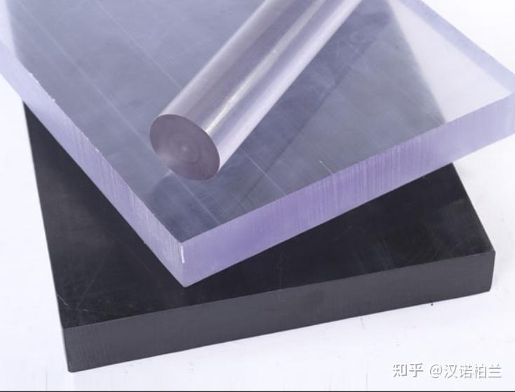 聚碳酸酯(PC)薄板欧盟CE认证-EN16153检测标准 - 知乎