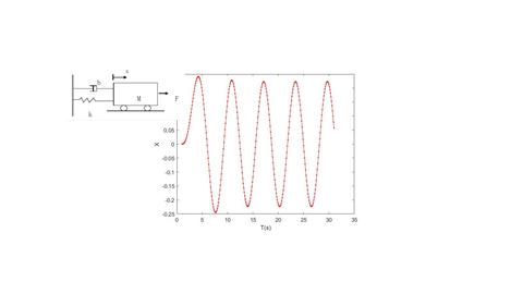 关于matlab中tf使用zpk方式创建 - 知乎