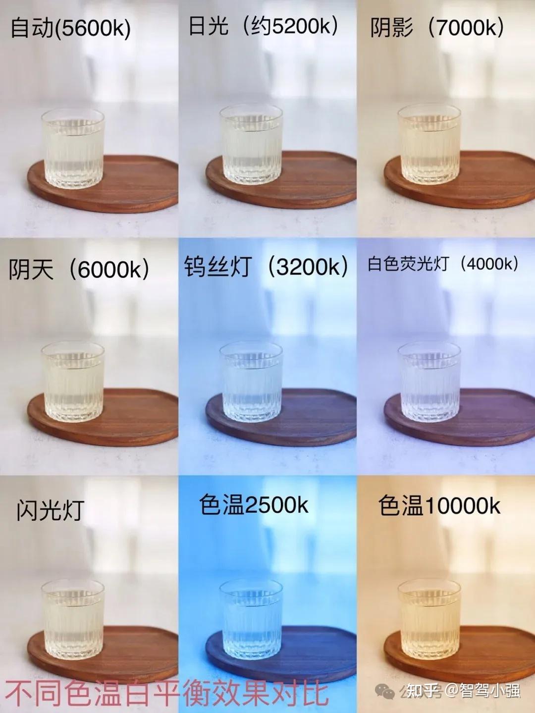 ISP(Image Signal Processor) 图像处理器的用途和工作原理？ - 知乎