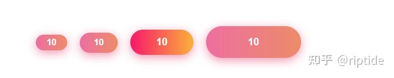 封装了一个各种按钮特效的库ultra-button（并聊聊如何打包发布到npm） - 知乎