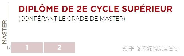 巴黎国立高等音乐舞蹈学院CNSMDP：世界顶级的音乐学院之一 - 知乎