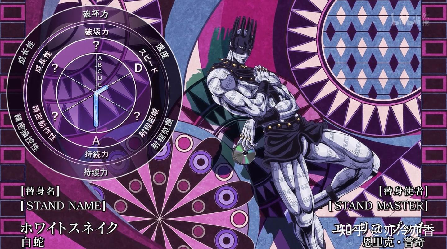【JoJo石之海】史上最详细的替身盘点！ - 知乎