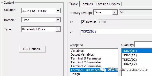 核心内参: TDR原理及常见问题 - 知乎