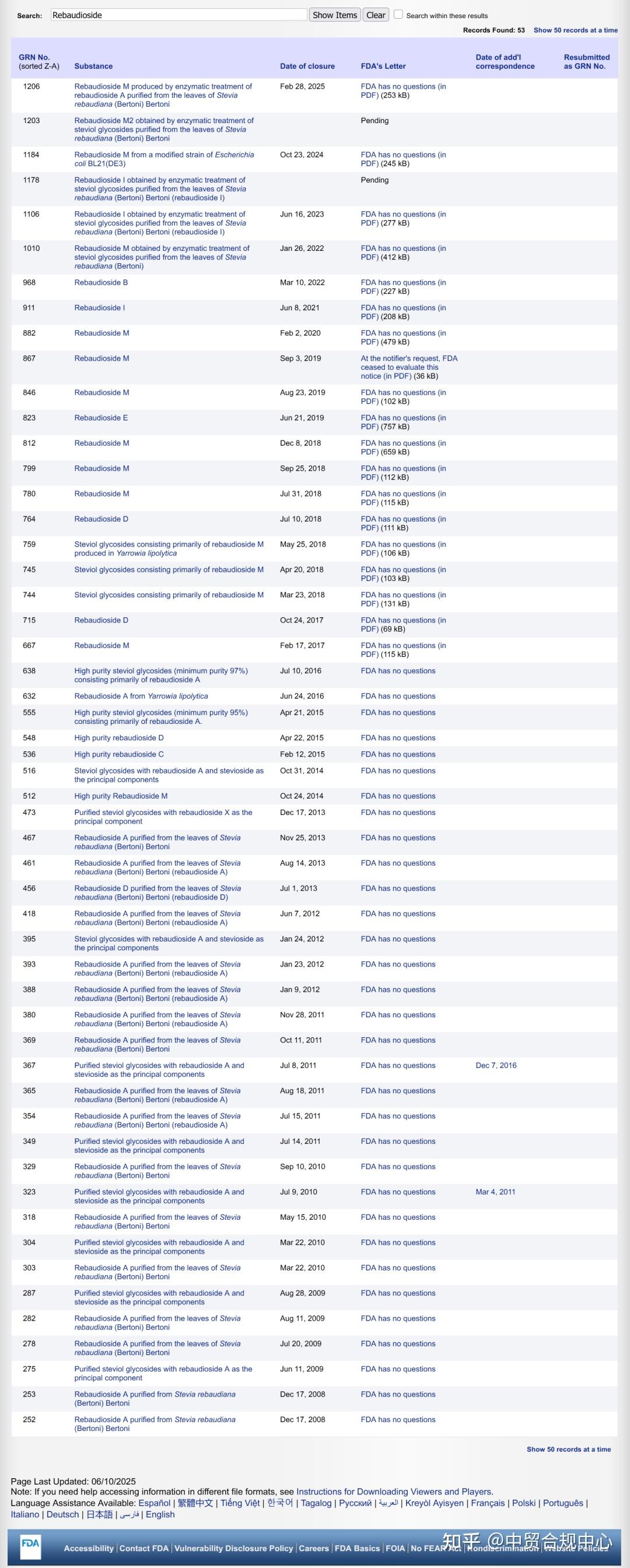 恭喜弈柯莱生物的瑞鲍迪苷M获美国FDA GRAS官方认证（内附全球监管现状） - 知乎