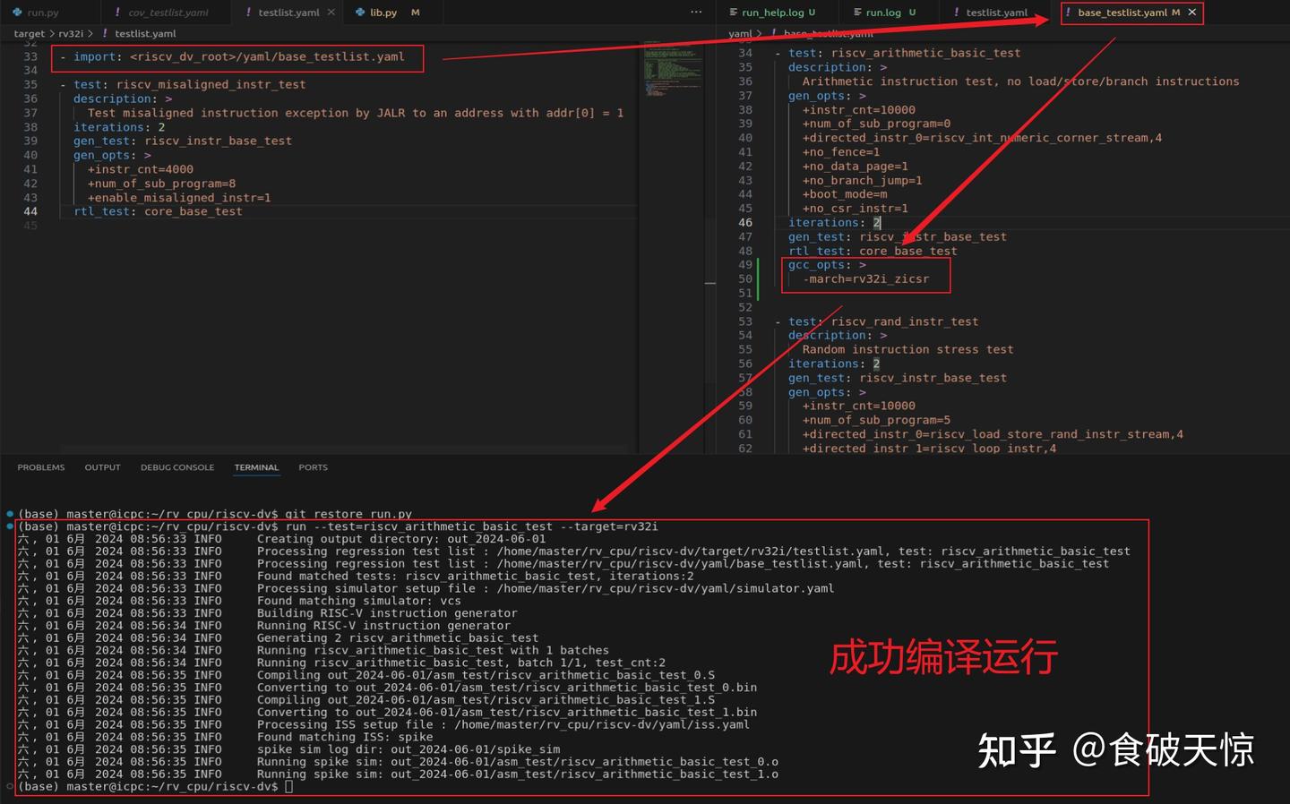 【RV Core验证】谷歌ISG脚本配置及RV32I指令集 - 知乎