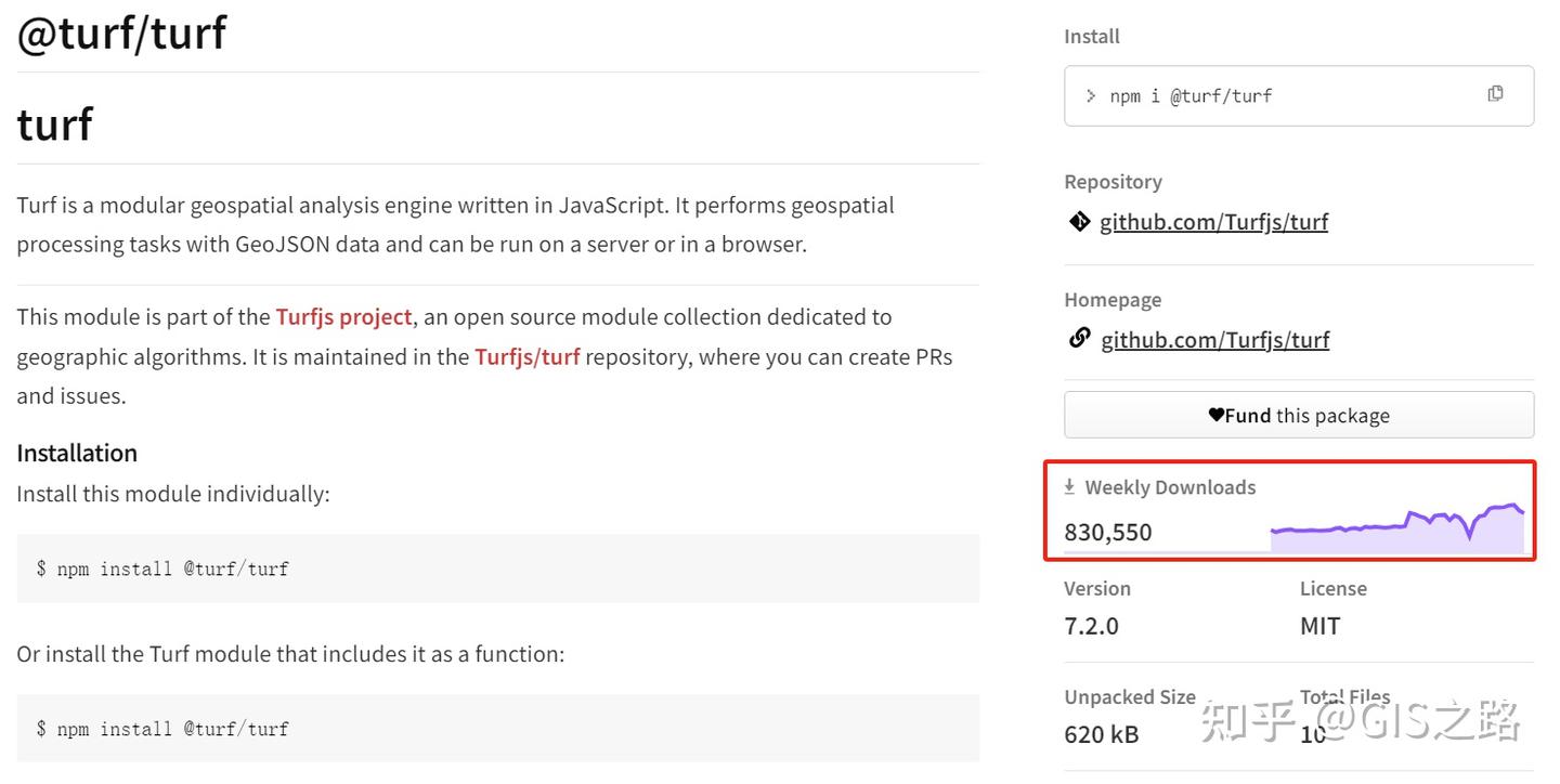 GIS 开发库 Turf 介绍 - 知乎
