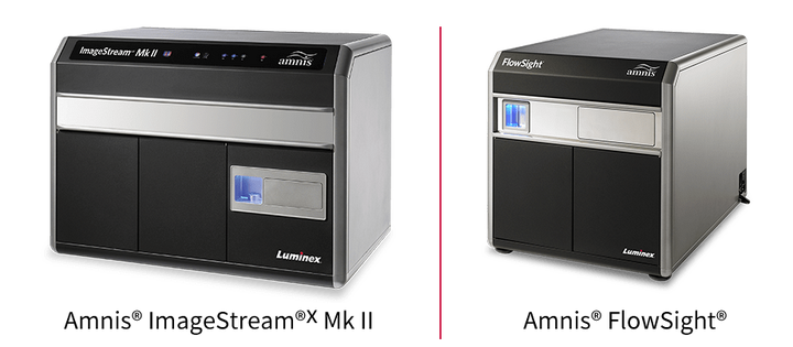Amnis量化成像流式细胞仪系列 - 知乎