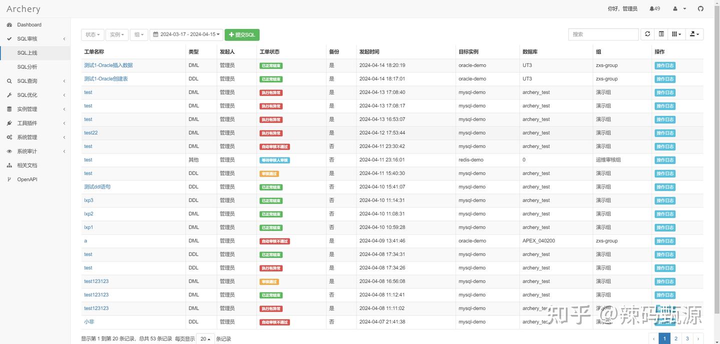强大免费开源的在线SQL审核查询平台：Archery - 知乎