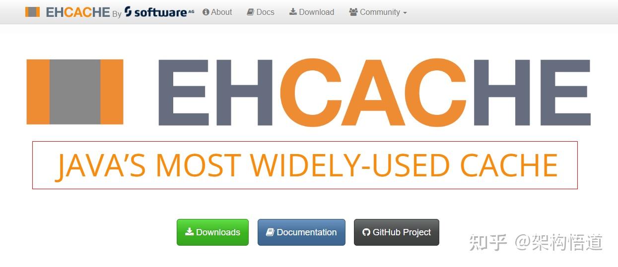 JAVA中使用最广泛的本地缓存？Ehcache的自信从何而来 —— 感受来自Ehcache的强大实力 - 知乎