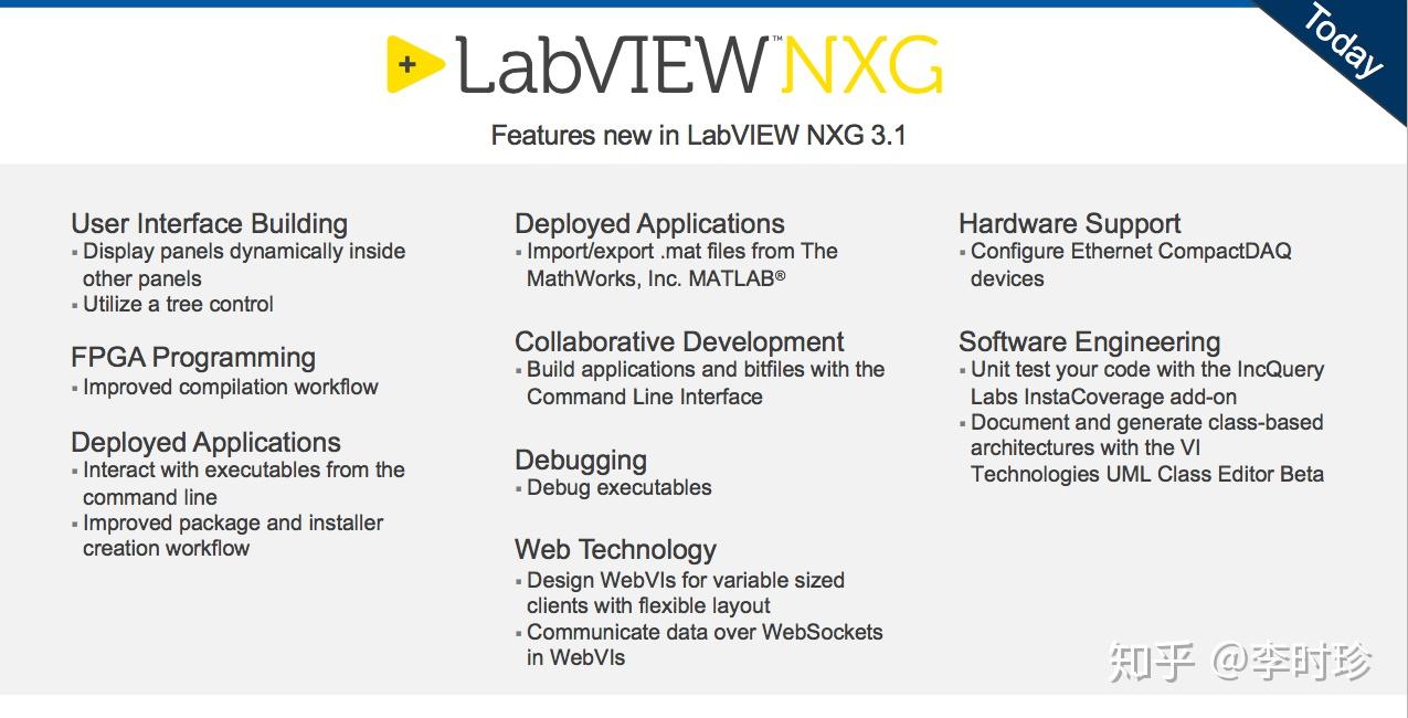 LabVIEW NXG 常见问题集 - 知乎