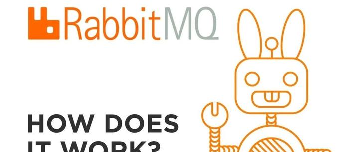 RabbitMQ面试这篇就够了 - 知乎