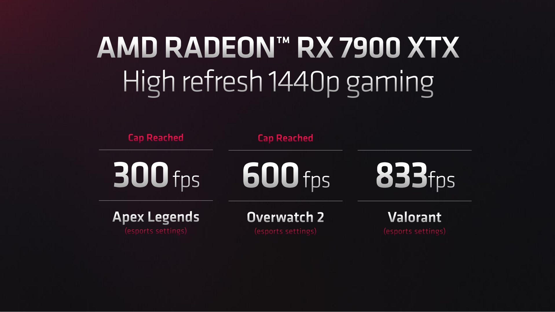 关于AMD RX7900系列显卡 你想知道的都在这里！ - 知乎