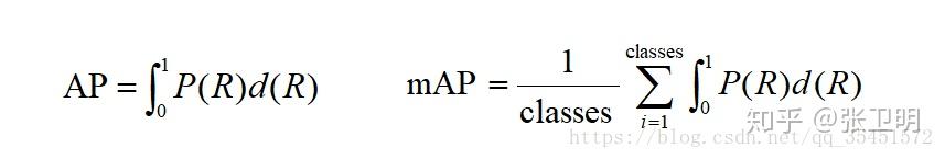 深度学习下的目标检测性能评价指标简介（mAP、IOU..） - 知乎