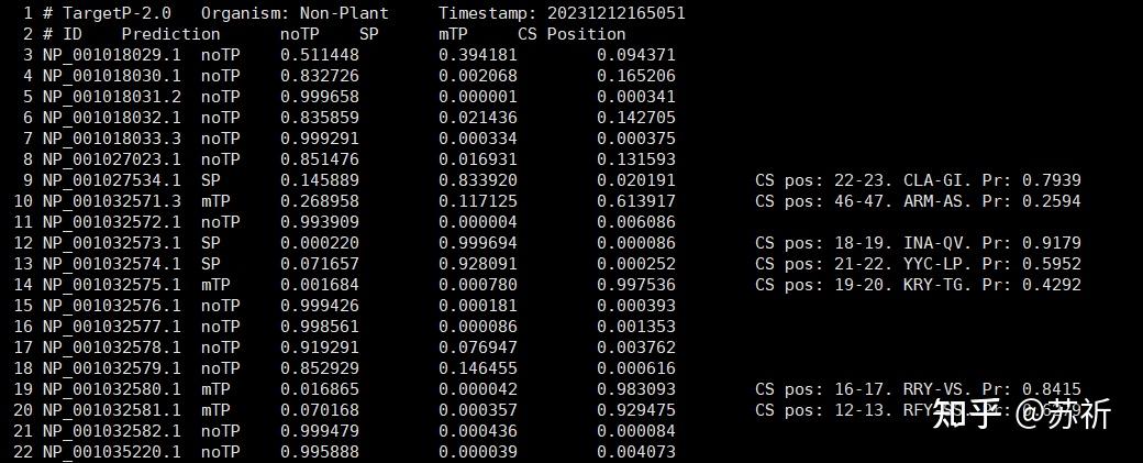 TargetP-2.0：蛋白亚细胞定位分析 - 知乎