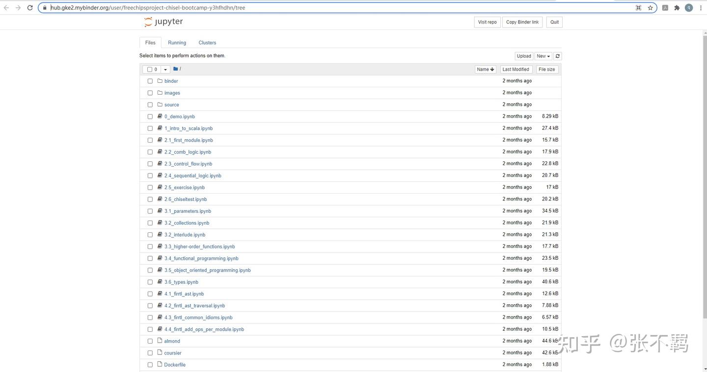 网页版和本地版Chisel安装教程 - 知乎