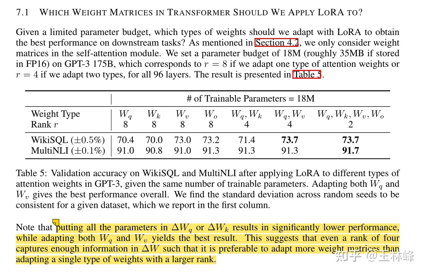 [大模型微调技术] LoRA、QLoRA、QA-LoRA 原理笔记 - 知乎
