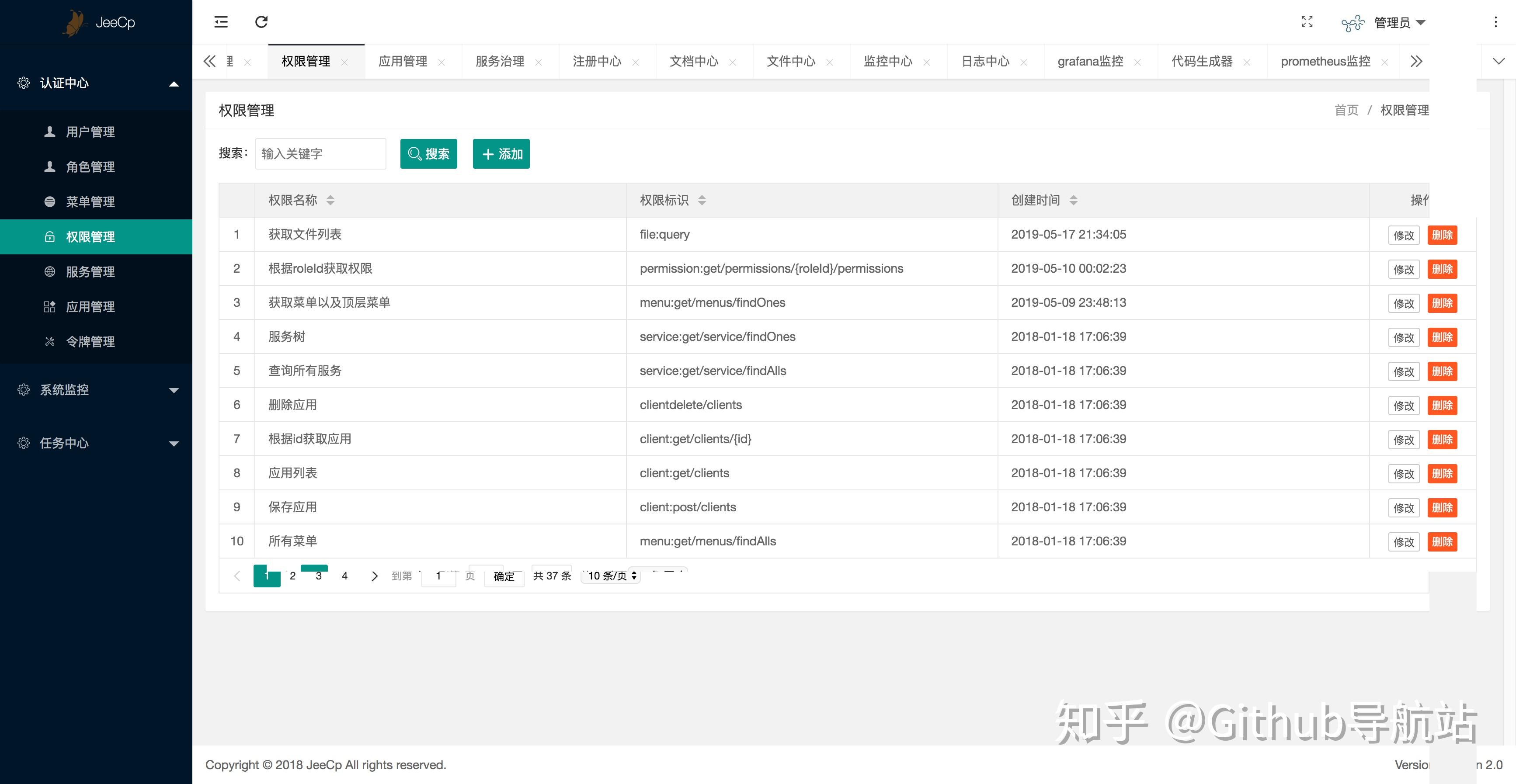太及时了！13个Spring Boot练手项目,用好了，升职涨薪不用愁 - 知乎