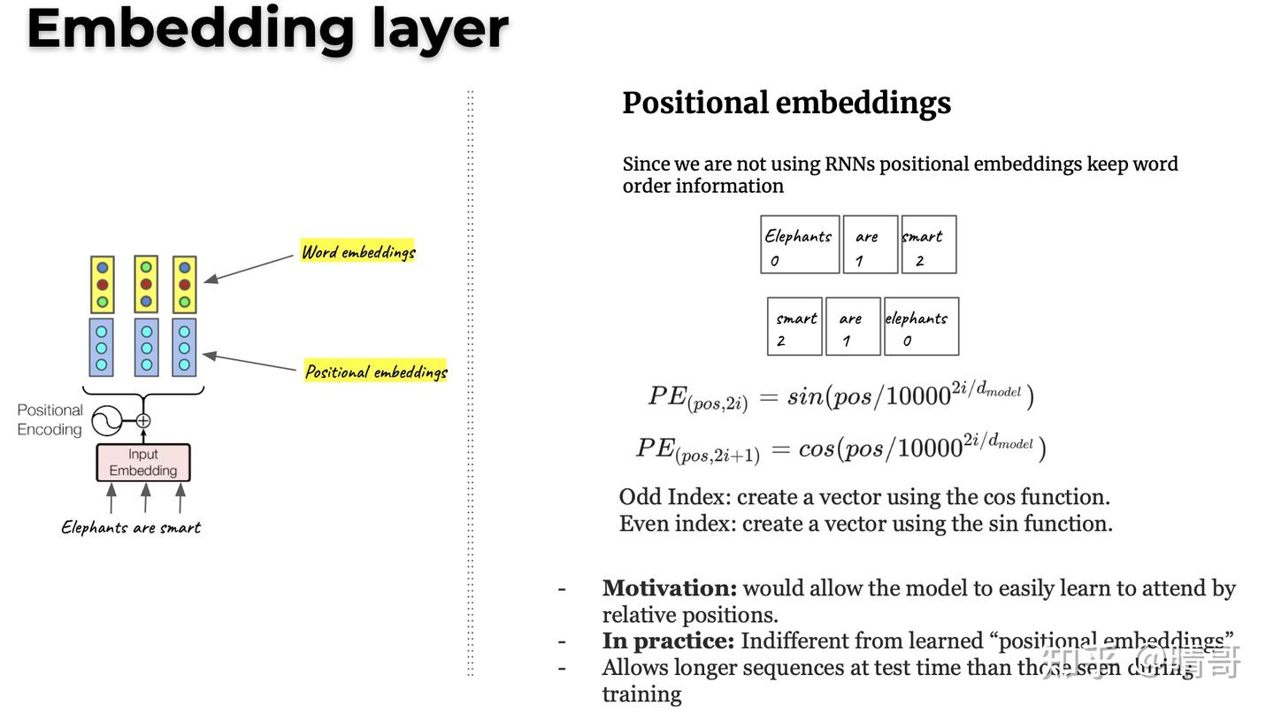 Attention机制详解以及在图神经网络中的应用 - 知乎