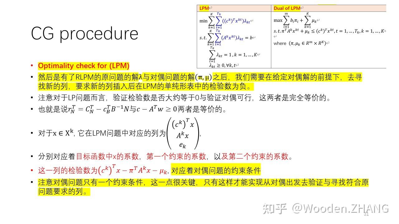 Lecture 011-3-Dantzig-Wolfe decomposition - 知乎