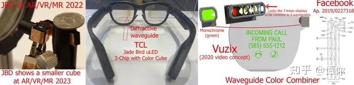 显示专家Guttag CES分享：MicroLED+光波导 - 知乎