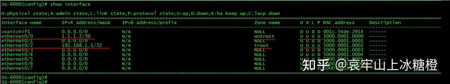 山石网科Hillstone防火墙基础上网配置—CLI方式 - 知乎