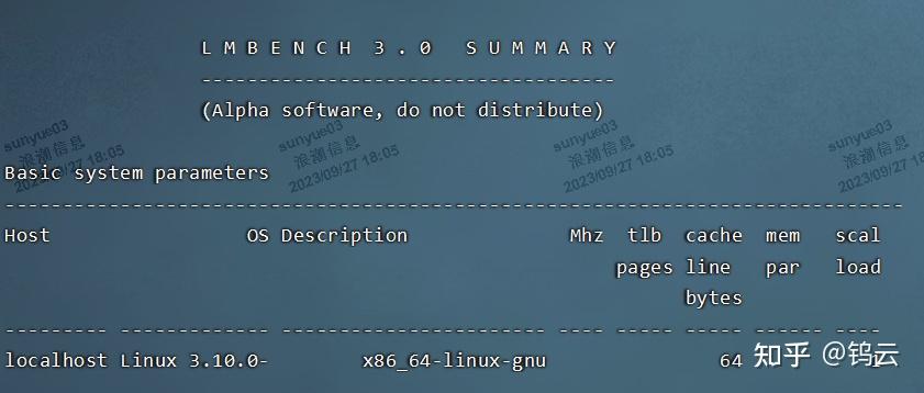 【浪潮信息KeyarchOS (KOS)】深入探索LINUX系统性能：Lmbench基准测试工具详解 - 知乎