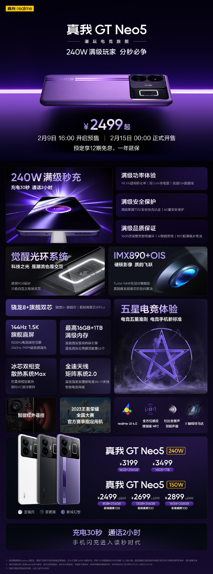 真我GT Neo5发布，配置价格一手抓，这不是越级而是越阶了 - 知乎