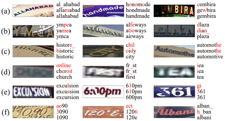 ACM MM 2022 | DIG: 自监督文字识别的新框架，刷新11个公开场景文字数据集的识别性能，平均提升5% - 知乎