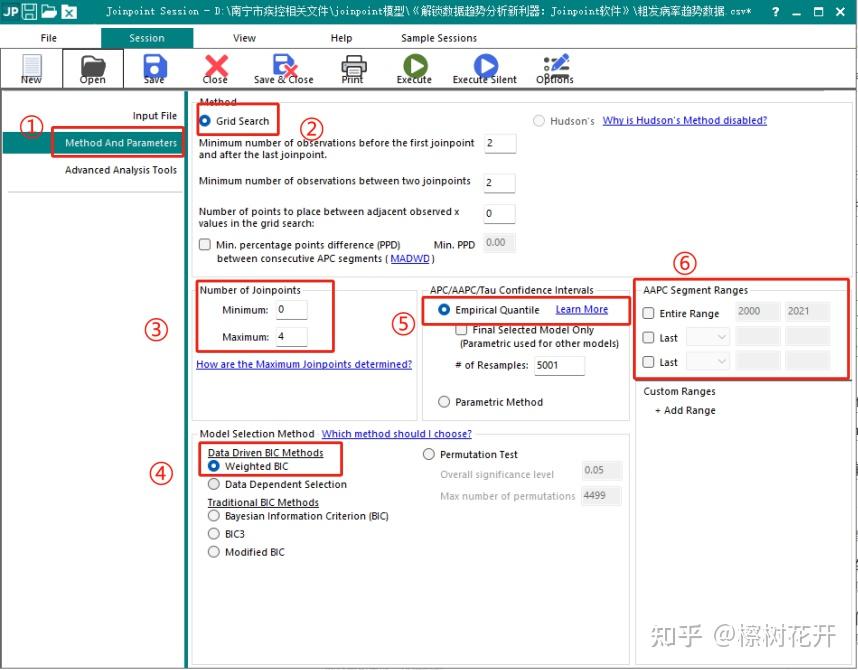 joinpoint分析 - 知乎
