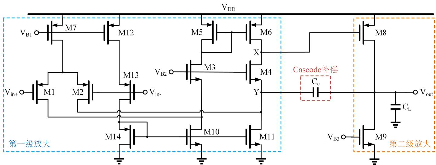 王小桃带你读文献：两级运放的Cascode补偿方法 - 知乎