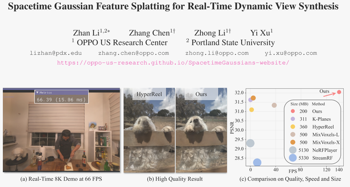 【16】论文泛读：Spacetime Gaussian Feature Splatting for Real-Time Dynamic View Synthesis - 知乎