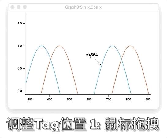 Igor Pro快捷操作 - 知乎