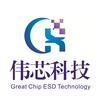 高压IC的ESD防护设计：如何破解“自毁式保护”困局？ - 知乎