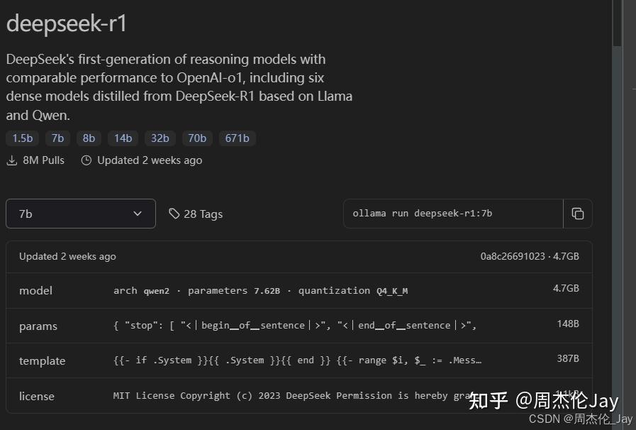 图文详解部署deepseekR1模型：Win11本地部署deepseek R1:7B大模型：Ollama+deepseekR1+OpenWebUI+Hyper-V部署教程。 模型参数70亿 - 知乎