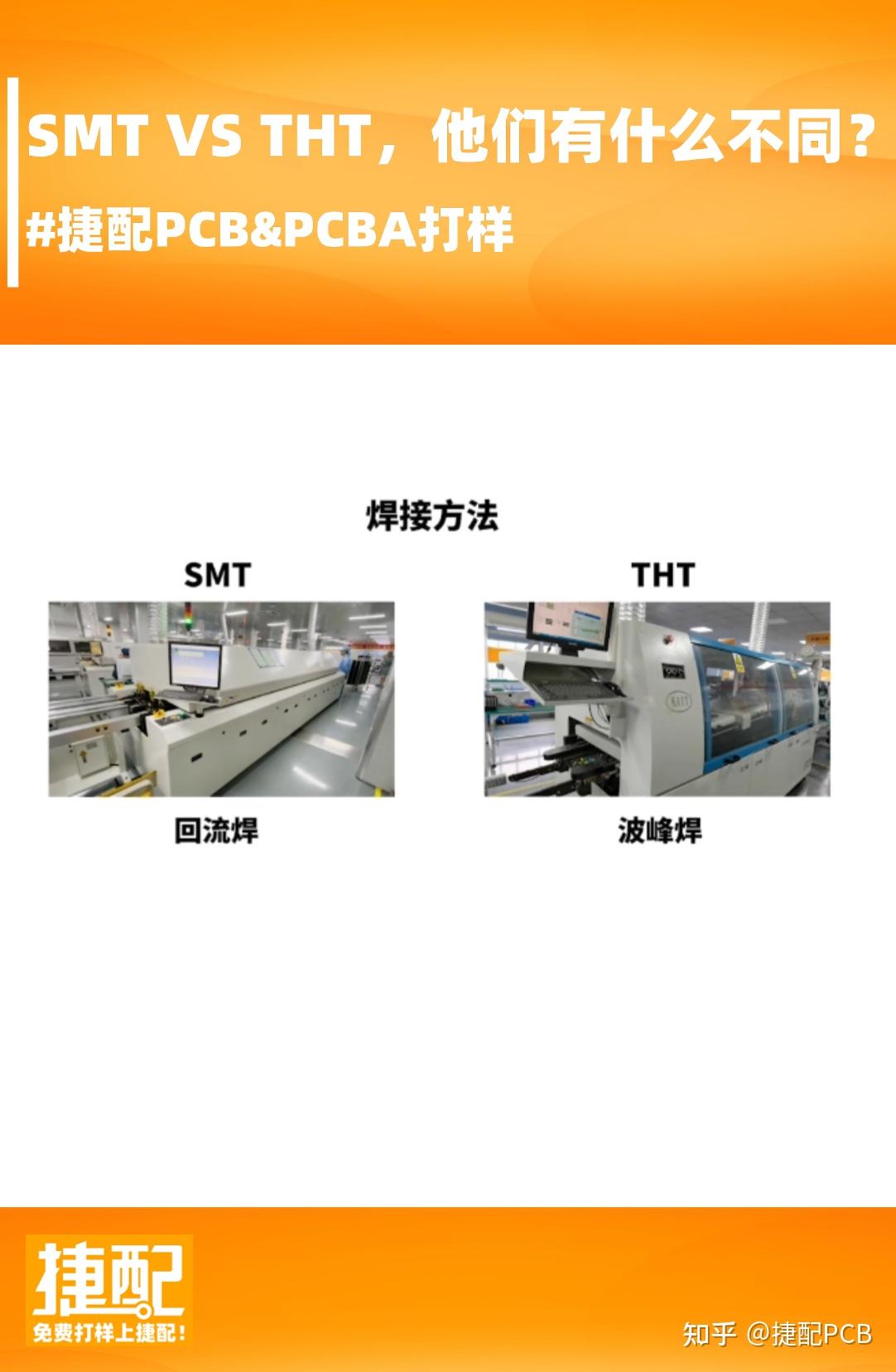 SMT VS THT，你该如何选择？ - 知乎