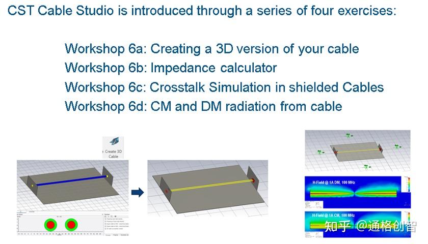 上课啦！达索系统 SIMULIA CST核心模块及EMC仿真培训（深圳站）即将开讲 - 知乎