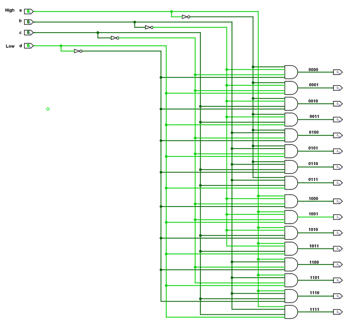 动手设计CPU连载——（7）4x16 Decoder - 知乎