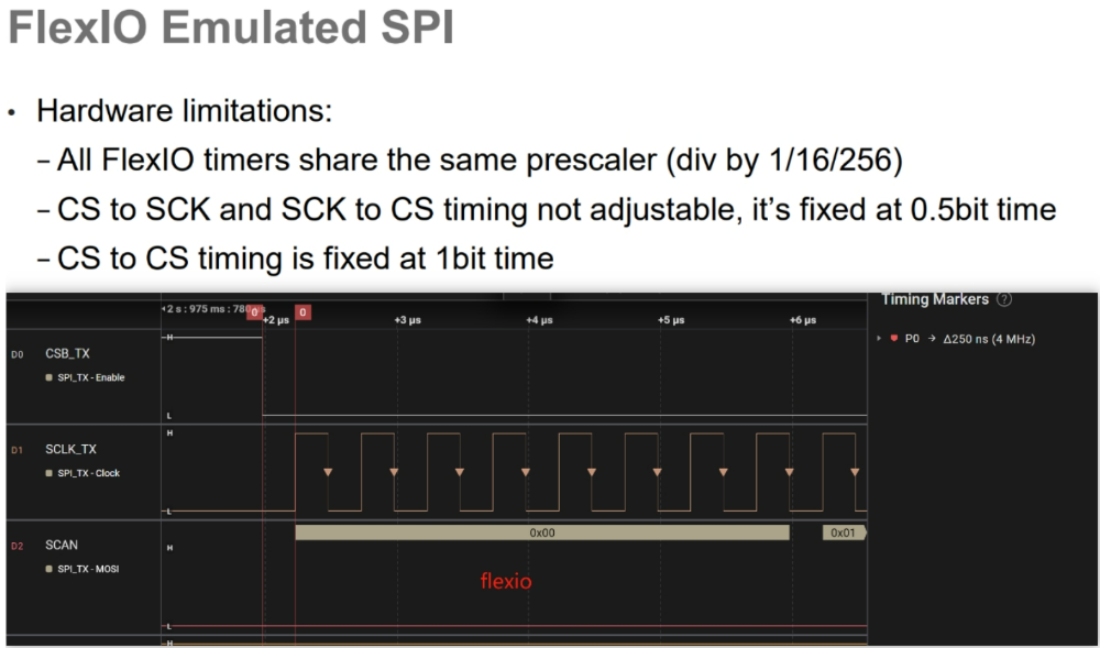 NXP BMS MC33664 TPL 数据帧异常问题分析 - 知乎