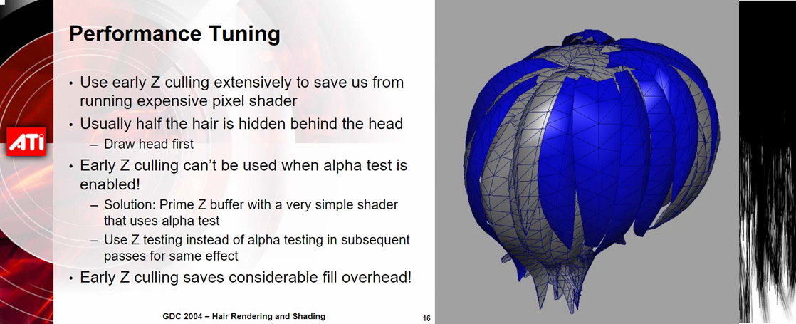 3.5Early-z和Z-prepass - 知乎