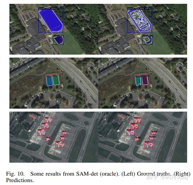 遥感图像大模型之RSPrompter-遥感实例分割提示学 - 知乎