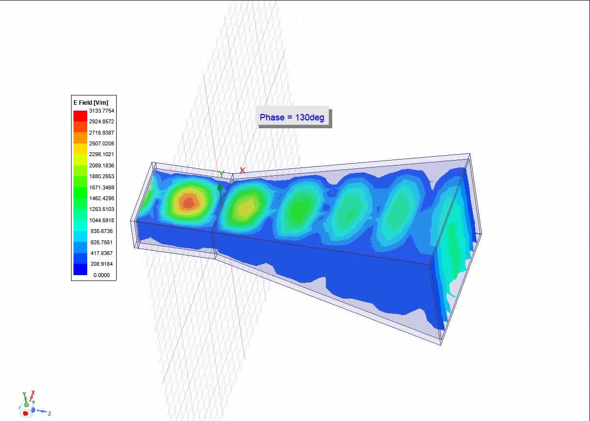 WR90波导的喇叭天线 - 知乎
