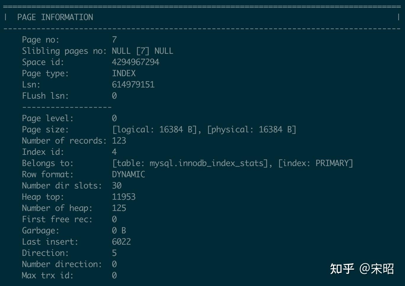 ibdNinja：MySQL 8.0 数据文件(.ibd)解析、分析工具（C++) - 知乎
