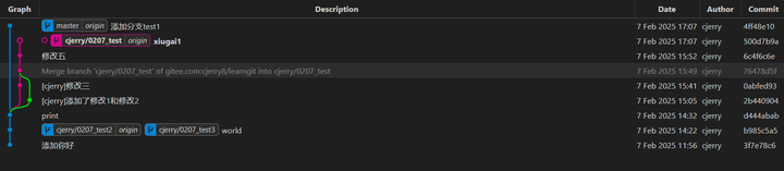 git新手教程（从命令行和vscode实现git基础功能） - 知乎