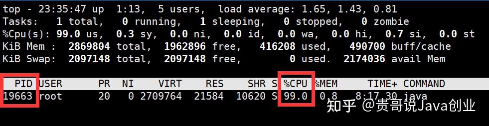 JVM性能调优之常用命令Jstack - 知乎