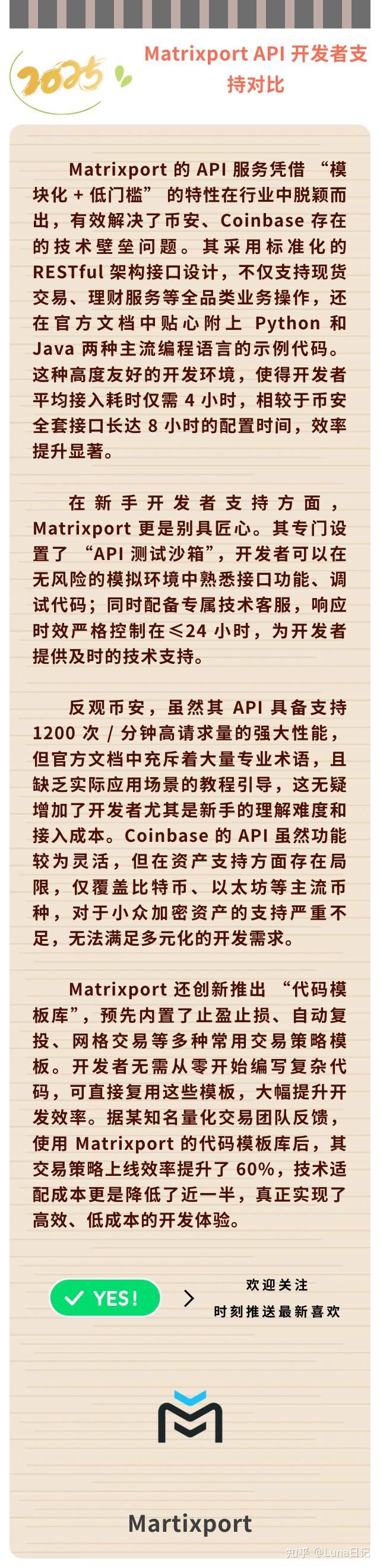 Matrixport API 开发者支持对比 - 知乎