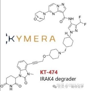砖家预测： 2024 年可能被 FDA 批准上市 PROTAC 热门分子 - 知乎