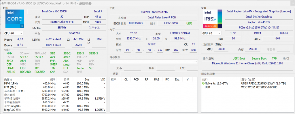 英特尔13代酷睿处理器 i5 13500H 性能详细评测 - 知乎